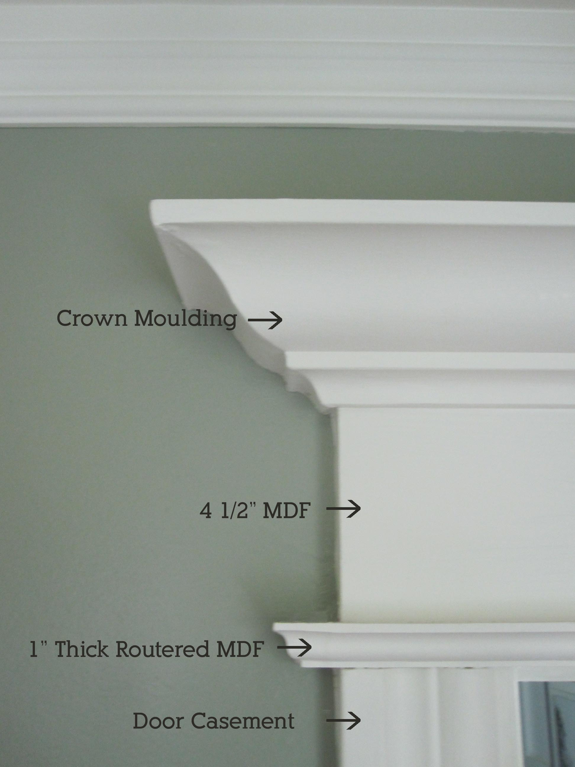 Trim Tutorial: Master Bedroom
