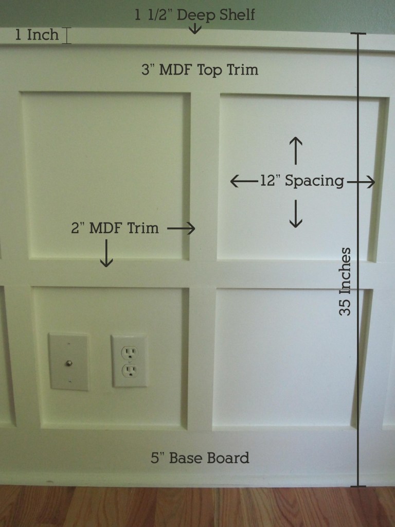 Trim Tutorial: Master Bedroom