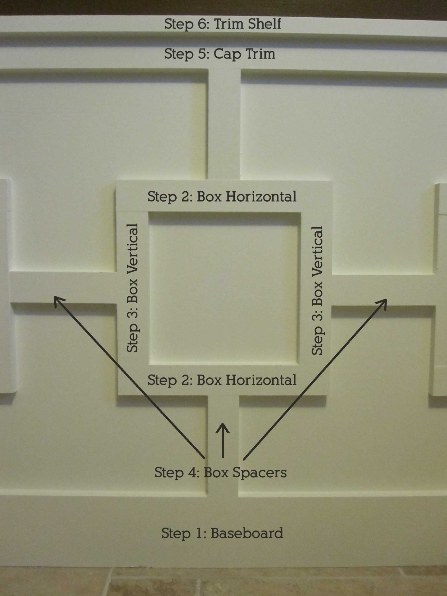 Trim: Office