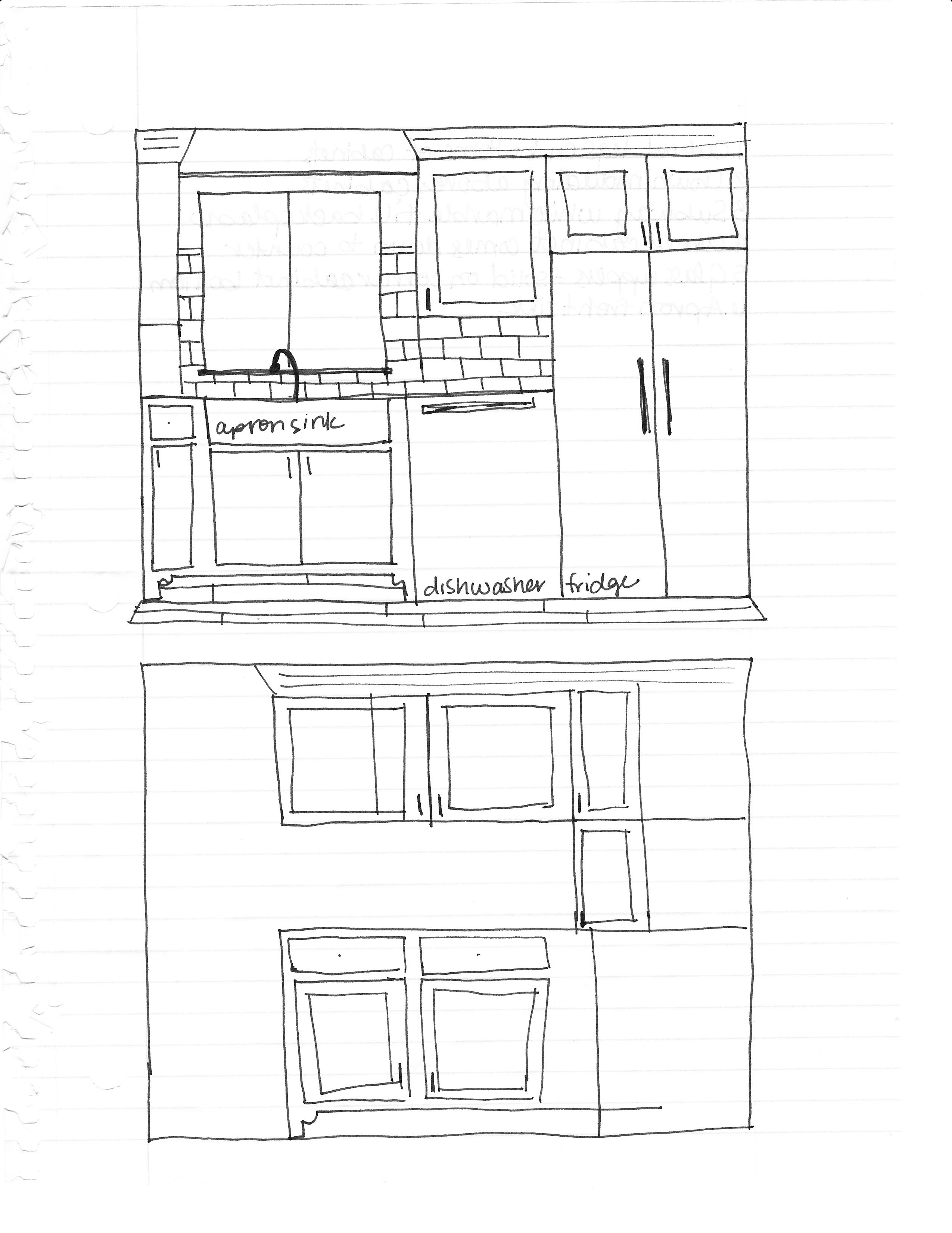 New Kitchen Drawings and Plans