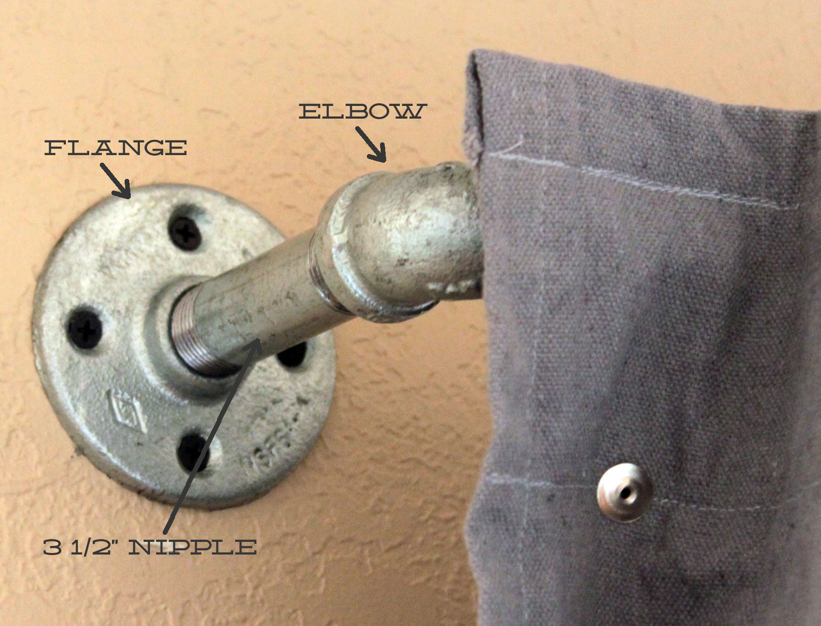 Curtain-Rod-Ends-Detail